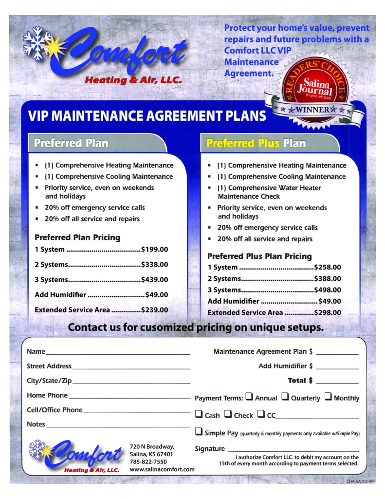 HVAC Maintenance Plan Salina, KS | Year-Round Protection